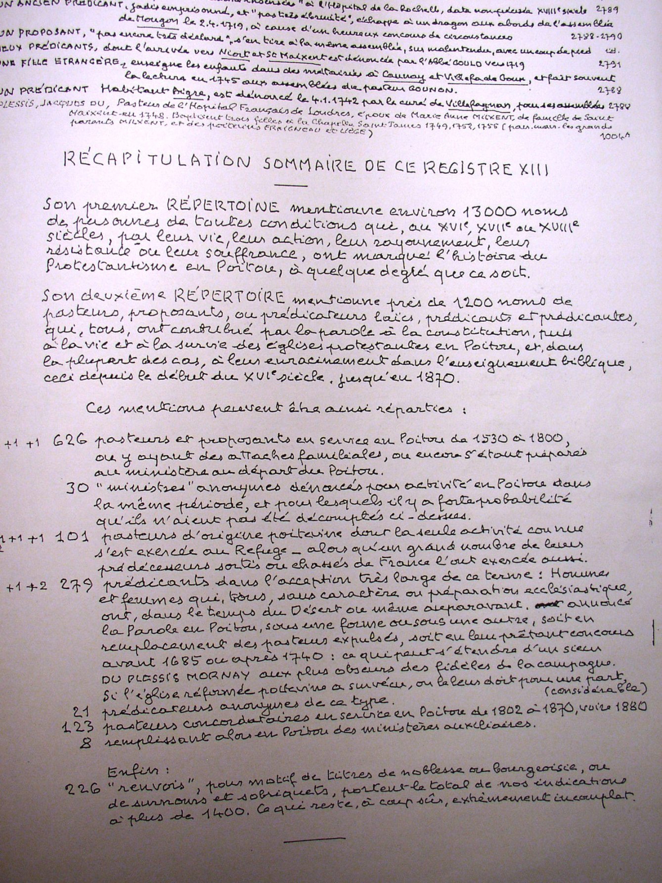 Research in France - SHPF